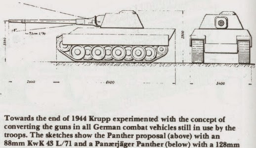 ZxHistory: Designing an Italian tank tree for WOT: Part 2 - Completing ...