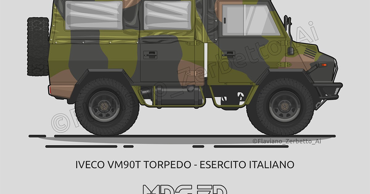 KombiT1: Iveco VM 90 T - Esercito Italiano