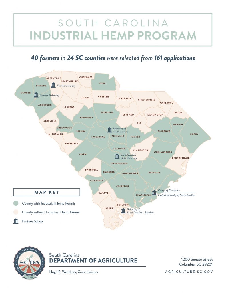 Legalized, But Regulated: Commercial Hemp in South Carolina
