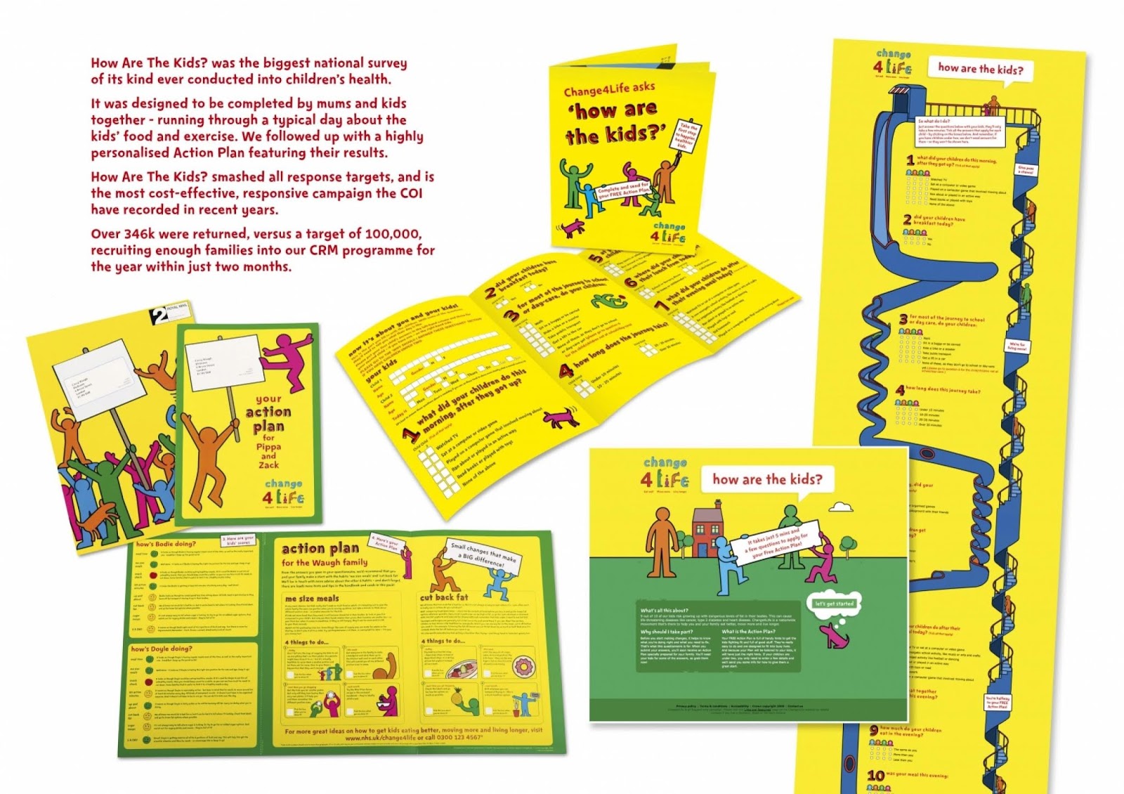 Studio Practice: Research - change4life