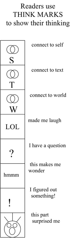 Bernabei Writing Tools: Readers Use Think Marks