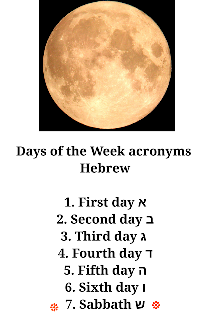 MNEMONIC HEBREW: Days of the week