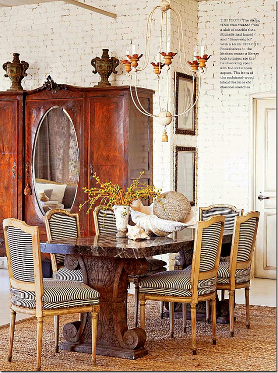 PrettyOldStuff: Armoires in the Kitchen