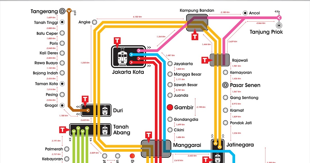 Yoo Ngeblog: Info KRL Comuter Line ( Bojong,Citeureup,Cibinong ...