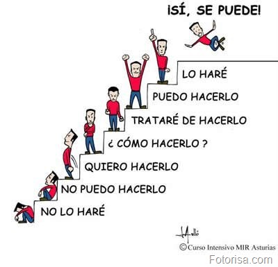 Una puerta hacia el cambio: Superacion Personal