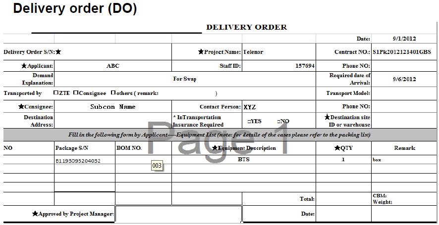 Telecommunication & Engineering: Telecommunication Engineering Logistic ...