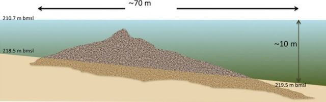 GPM: Ilmuan: Akan Ada Kemarau Panjang Tahun 2019 - 2021, Menurut Hadits ...