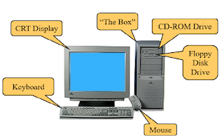 Information Technology Assistant(IT) Helper Guide : Computer Fundamentals