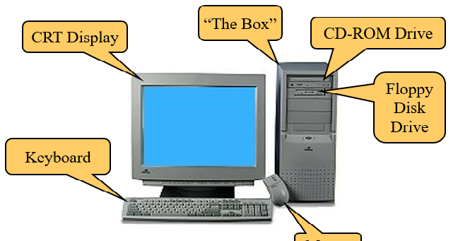 Information Technology Assistant(IT) Helper Guide : Computer Fundamentals