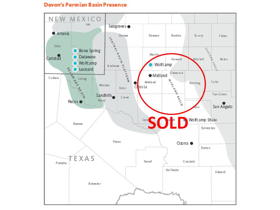 State of the Division: Devon Energy Monetizes Midland Basin Assets