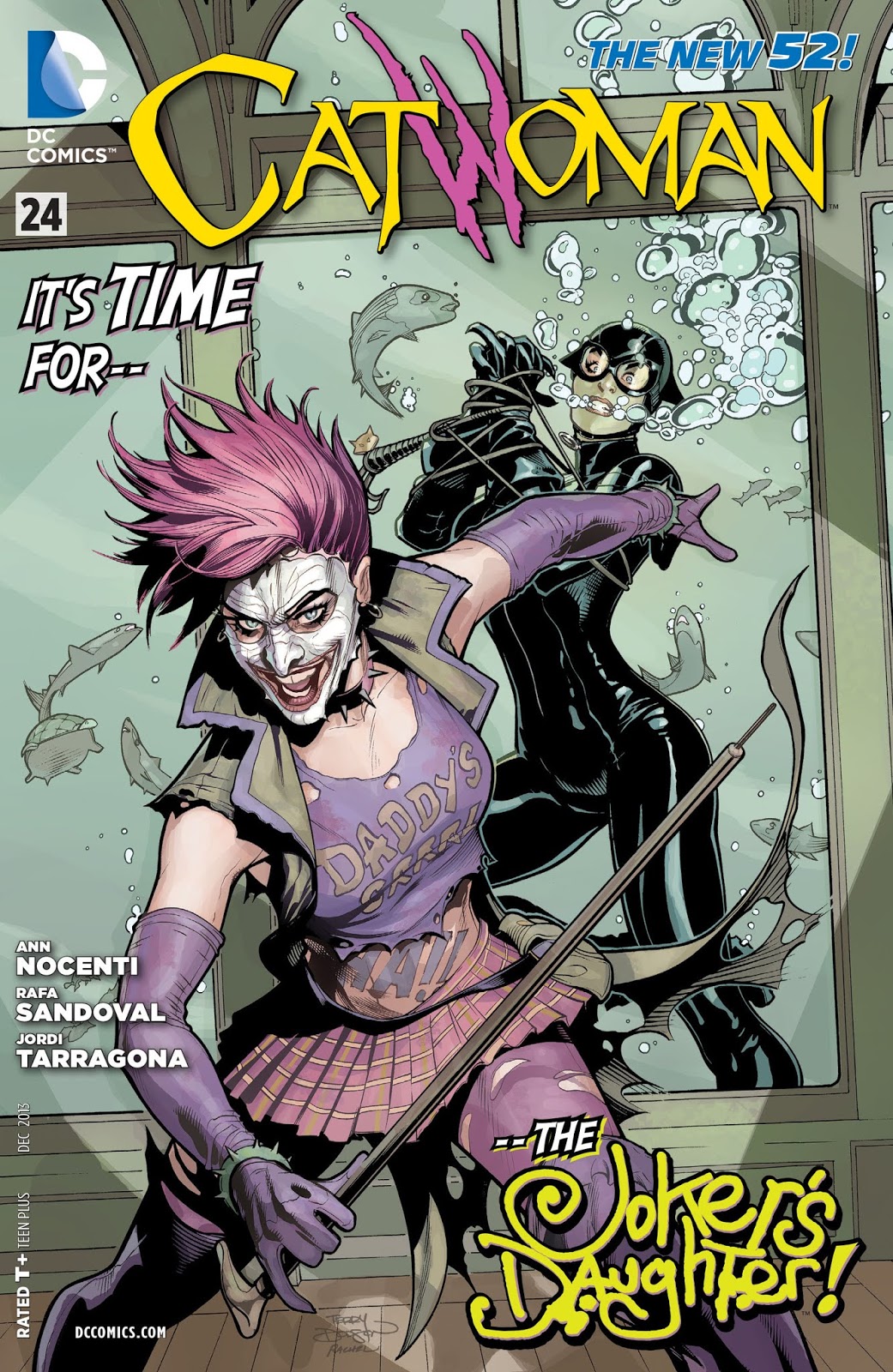 Catwoman New 52