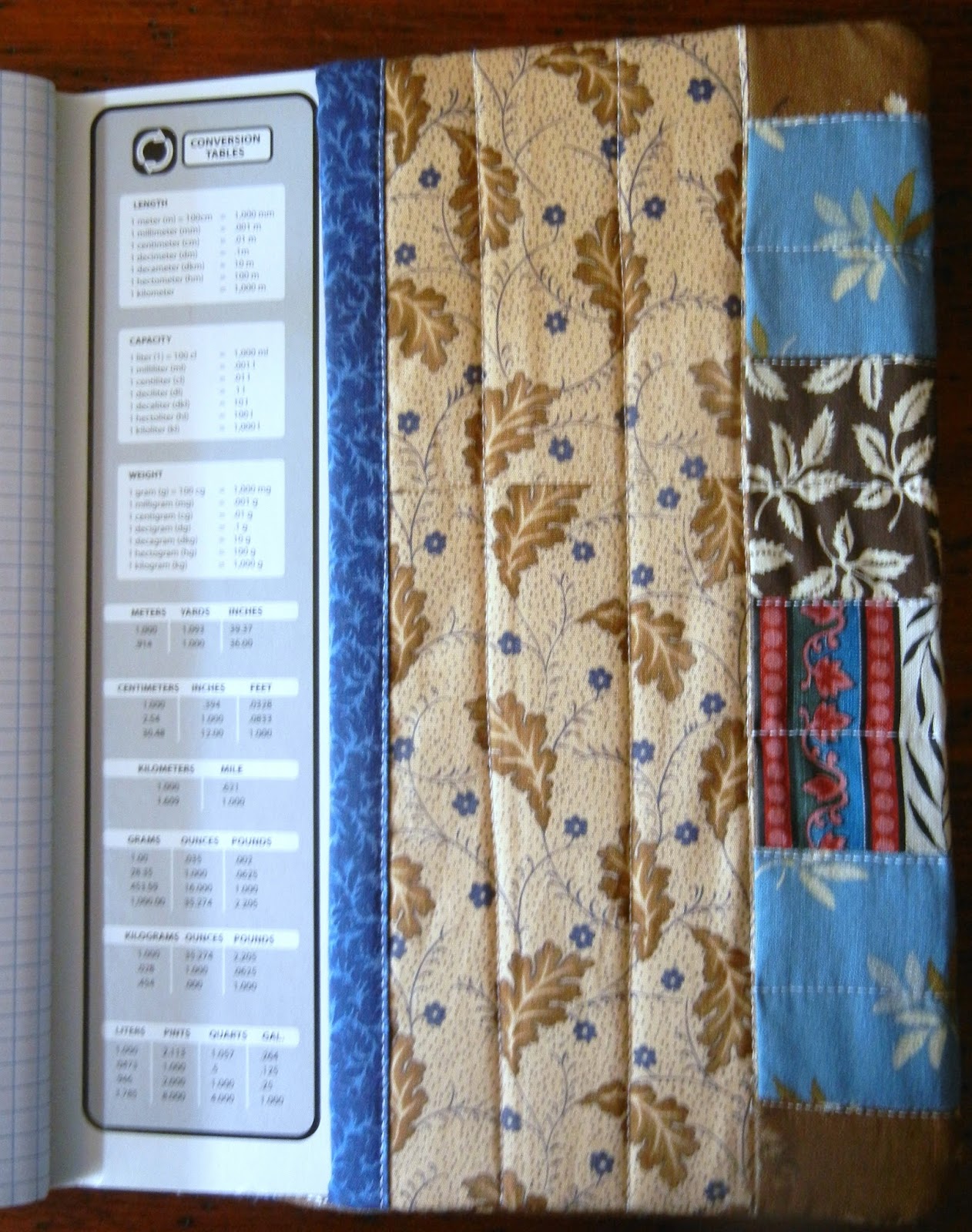 Quilts, Gravestones, and Elusive Ancestors: I've Got The Blues