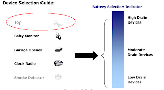 Learning Purposeful Science: Using adafruit motor shield for DC motor ...
