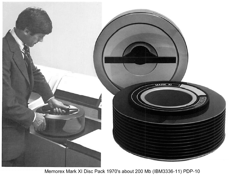 Exo Cruiser: Digital's DECSYSTEM-20 - Part 1 - External Parts