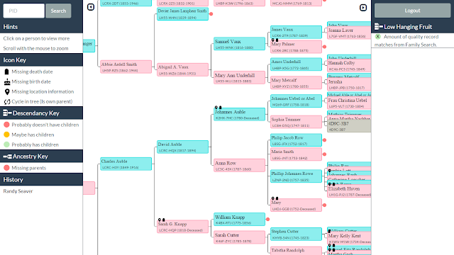 Genea-Musings: First Look at Virtual Pedigree - a FamilySearch Web App