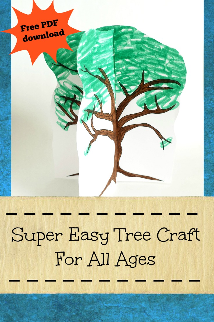 Easy Breezy Sunday School: The Parable Of The Barren Fig Tree