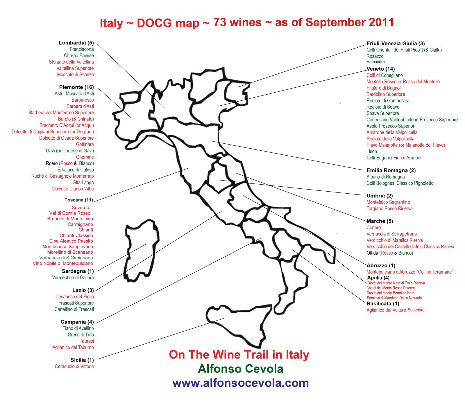 VdT, IGT, DOC, DOCG: Italian Wine Classifications Demystified