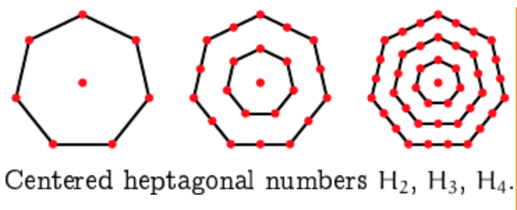 Mathematical Meanderings: Heptagonal Numbers