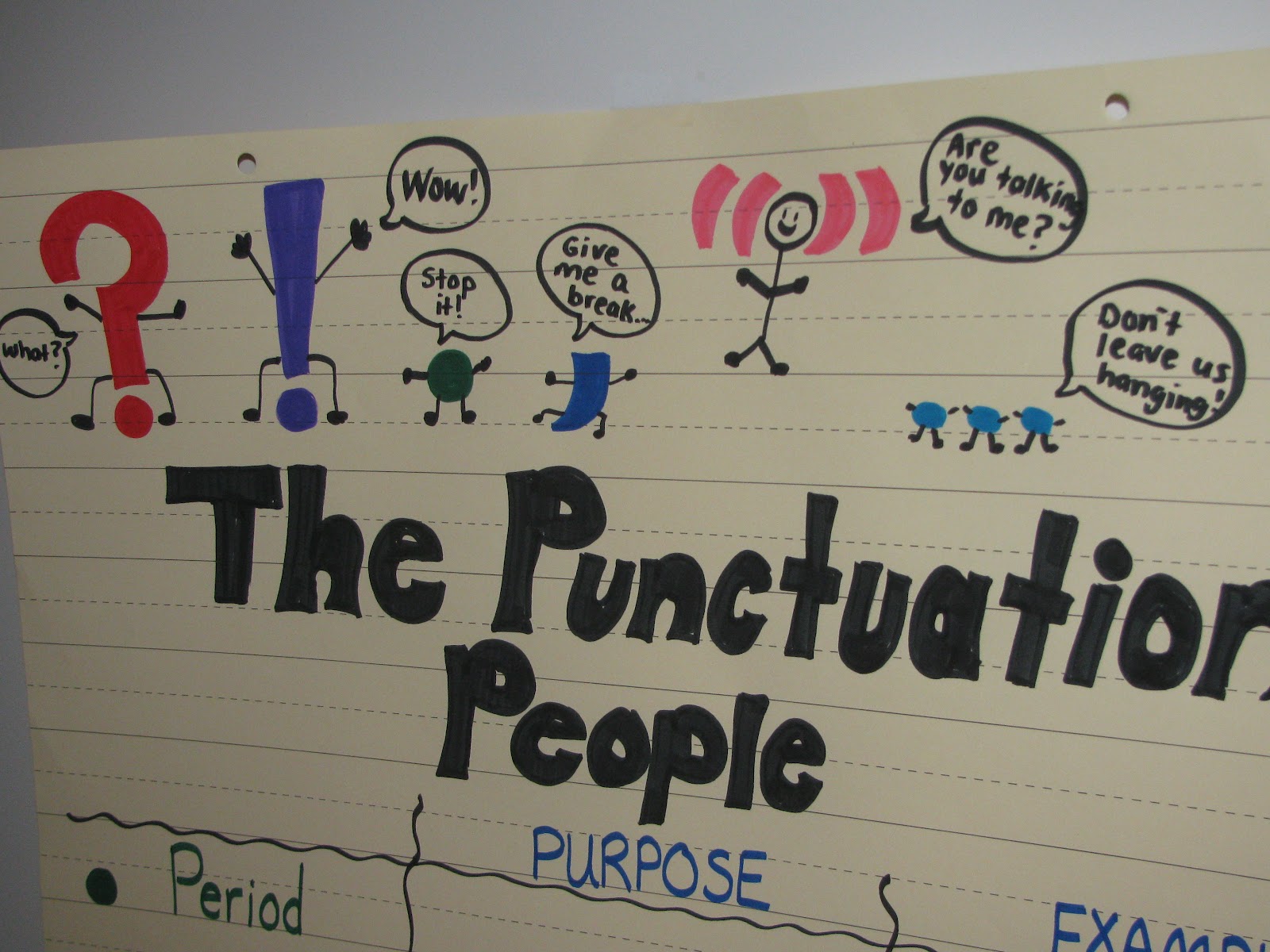 Simply SWEET TEAching: Punctuation People!