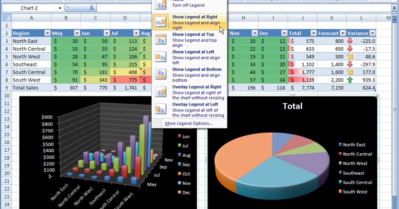 Ventajas de usar Excel