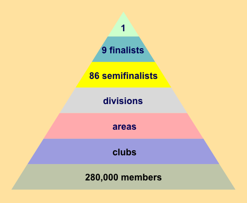 Joyful Public Speaking (from fear to joy): Ryan Avery won the 2012 ...