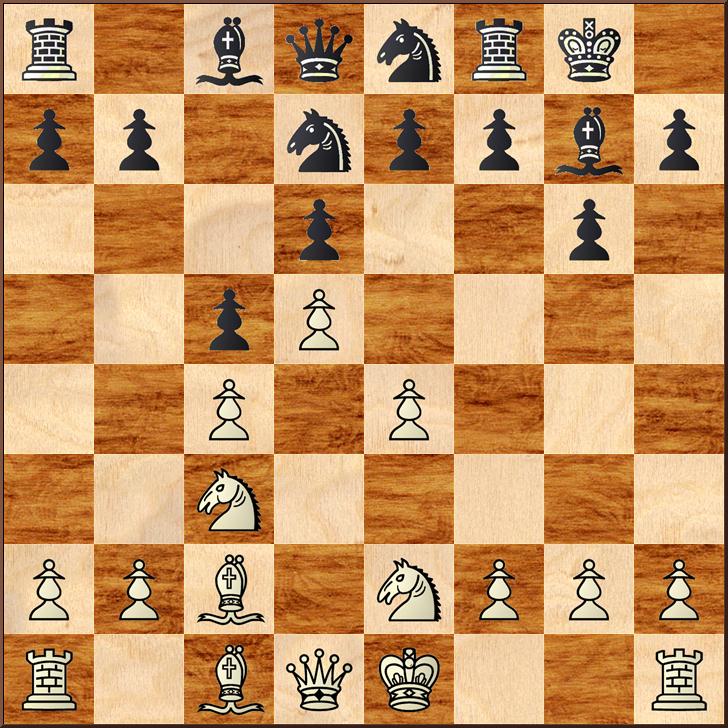 Chess Skills: January 2013