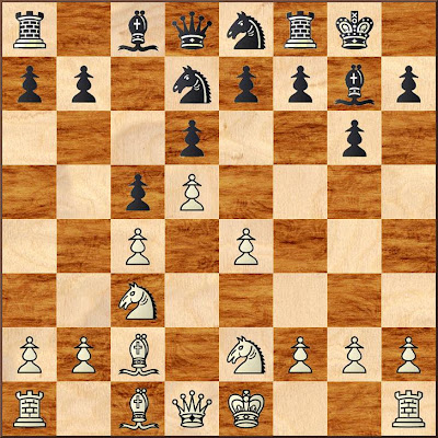 Chess Skills: January 2013