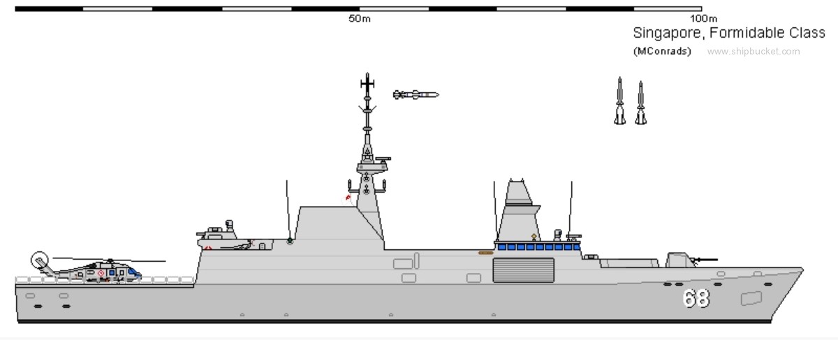 VEICULOS E ARMAMENTOS MILITARES: CLASSE FORMIDABLE.