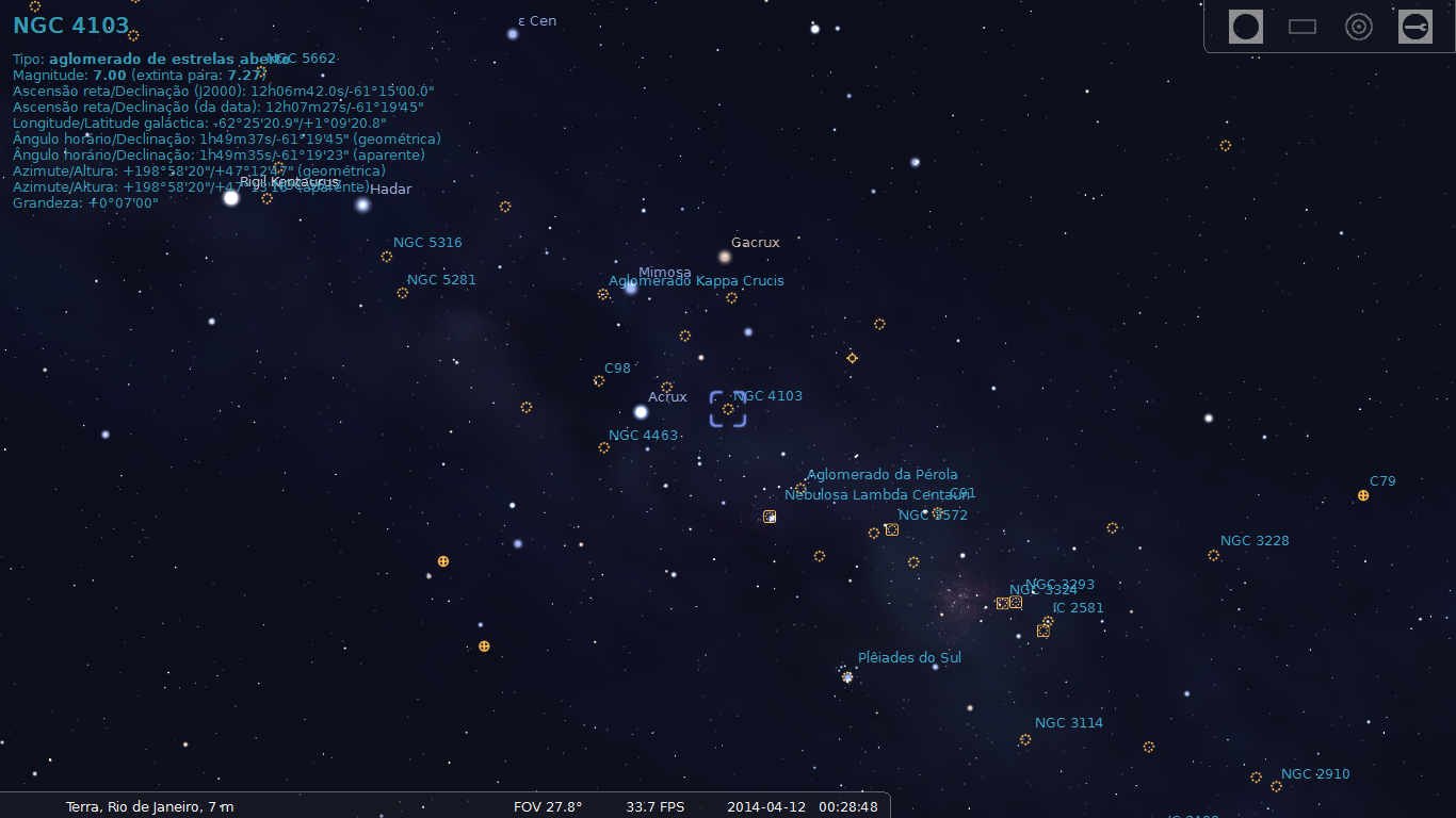Nuncius Australis: Ngc 4103 e o Elogio da Loucura