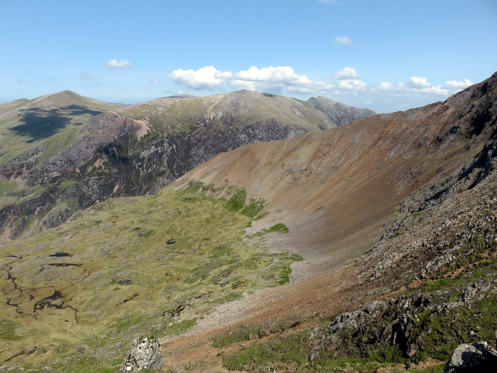 All The Gear But No Idea: The Snowdon Horseshoe