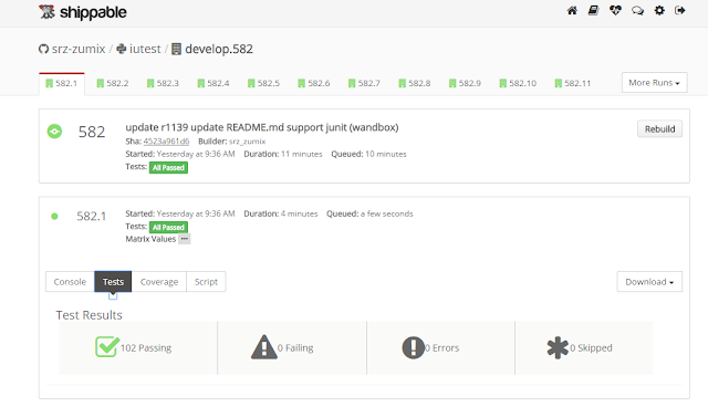 ブログズミ: [C++] Shippable + Wandbox でテストしてテスト結果の集計までを行う