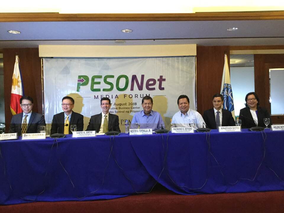 PESONet Makes Online Transactions More Convenient | Snapped and Scribbled