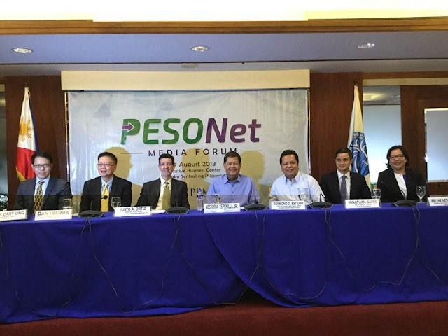 PESONet Makes Online Transactions More Convenient | Snapped and Scribbled