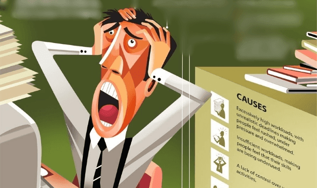 Workplace Stress: Signs, Symptoms & Treatment #Infographic - Visualistan