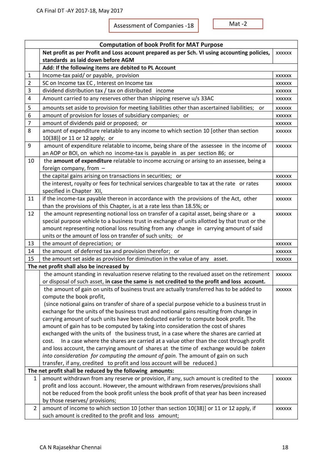 Chartered Accountancy Notes and Important Topics: DIRECT TAX NOTES IN ...