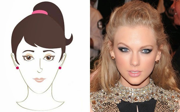 Tudo sobre Tudo 5: Formatos de rosto-Descubra o seu