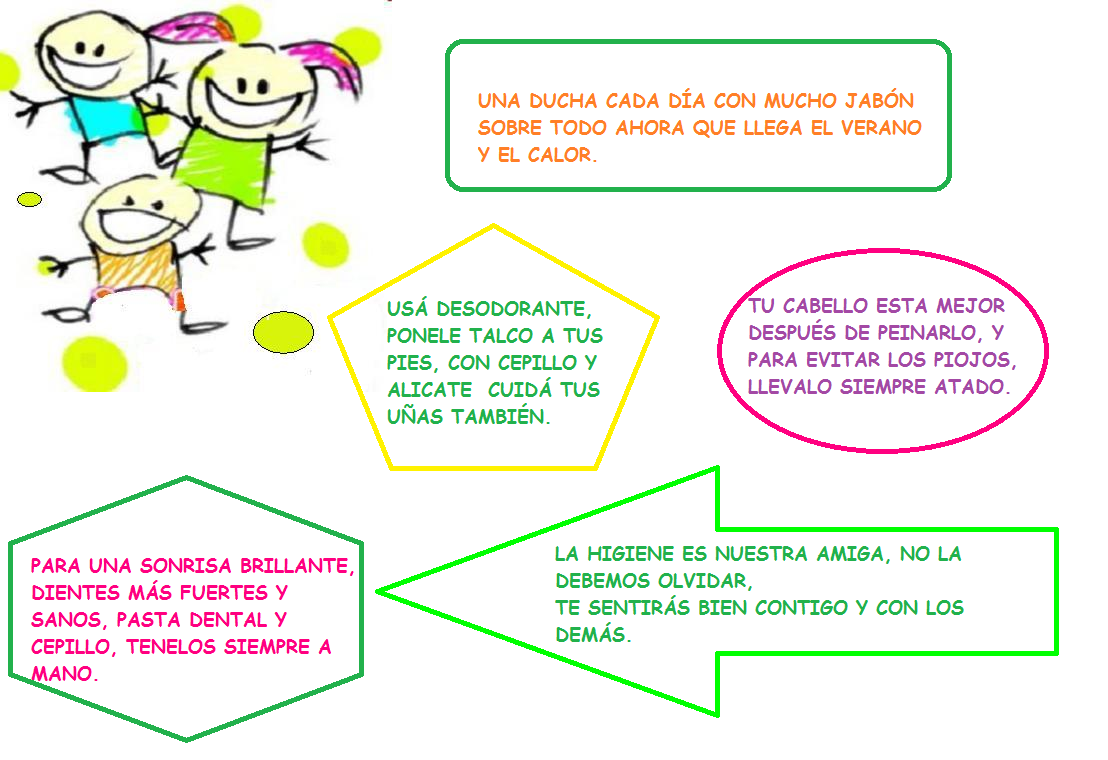 HIGIENE CORPORAL: ASEO DIARIO