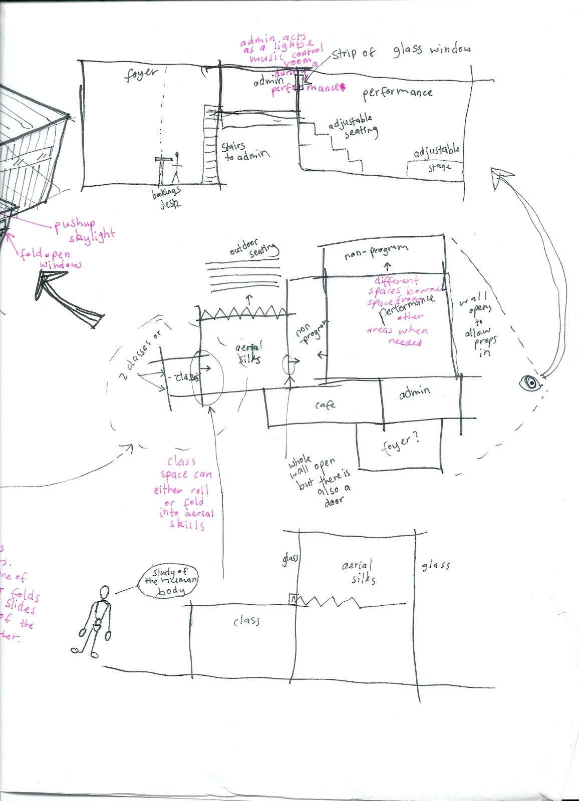 Howard Smith Wharves Development: Resolving the Floor Plan