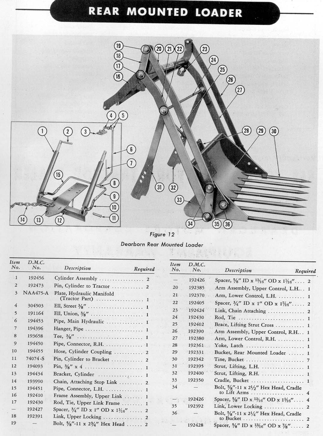 Progress is fine, but it's gone on for too long.: Tractor Accessories ...