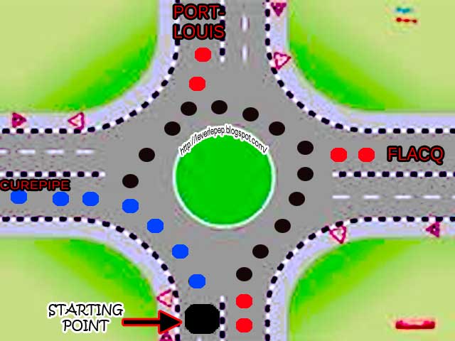 Oral Driving Test in Mauritius - Learn the signs, roundabout(rond point ...