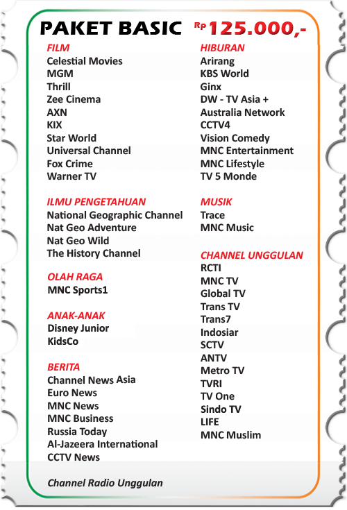 Indovision - OkeVision - TopTV: Paket OKEVISION