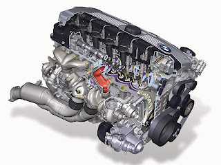 Sistem Mesin: Double VANOS Technology