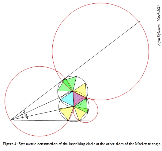 Physics intuitions: 2011