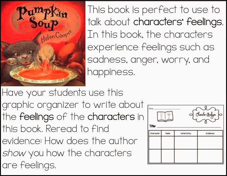 Primary Chalkboard: Teaching Character Analysis Using Picture Books