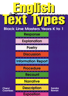 Diana's English Class: TYPES OF TEXTS IN ENGLISH