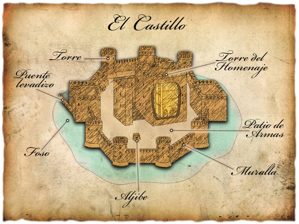 LA CLASE DE MIREN: mis experiencias en el aula: ¿CÓMO SON LOS CASTILLOS?