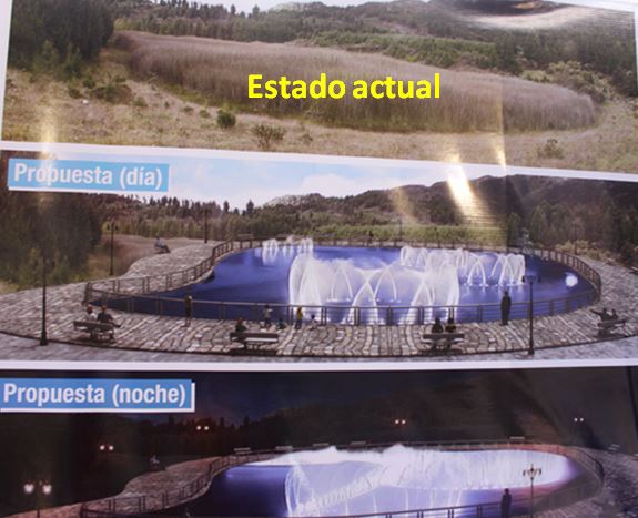 Prometeos Lojanos: El Plan Maestro de Agua Potable de Loja, o mi viaje ...