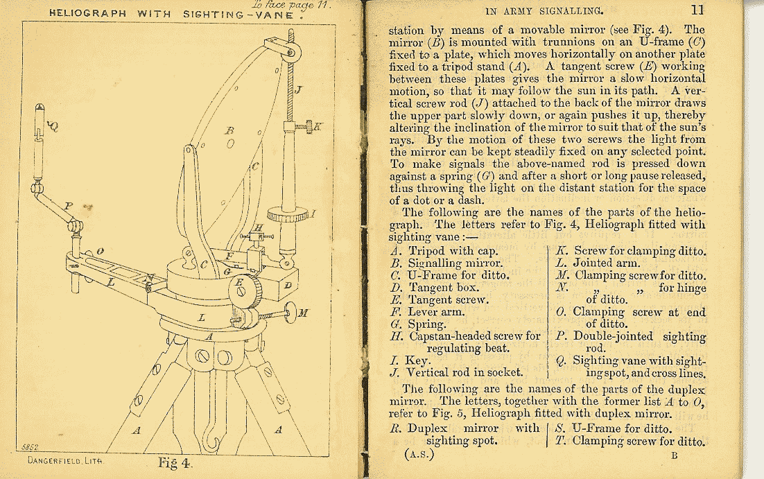 Phil osophy: Survival Heliographs: When the sun is behind you.