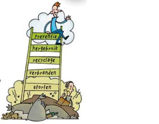 6 K VBS Houtmarkt: De ladder van Lansink