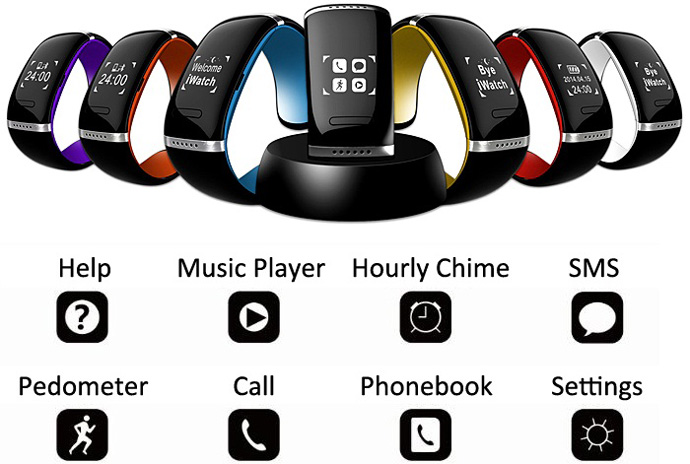 Jam Tangan Pintar Smart Watch Berbasis Smartphone Android - TREND DAN ...